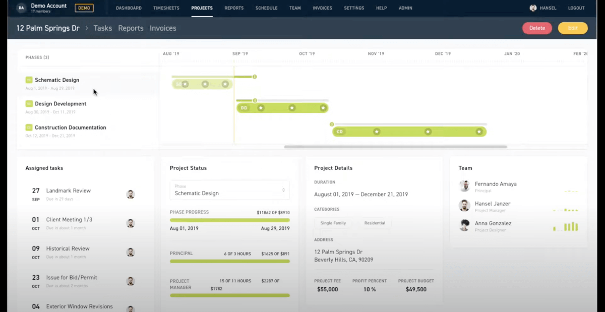The Best Tools To Manage Your Architecture Firm's Time and Projects ...